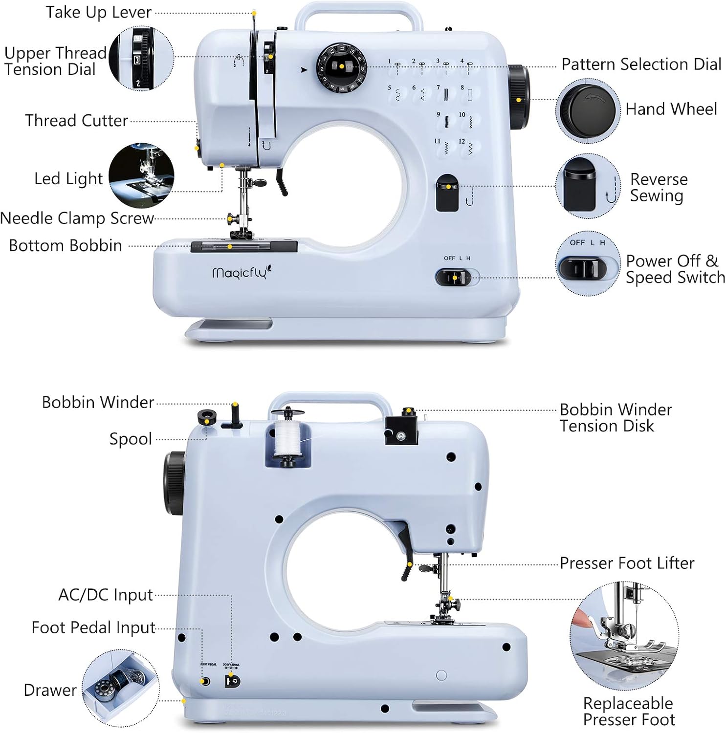 Magicfly Portable Sewing Machines for Beginners, 12 Built-in Stitches ...
