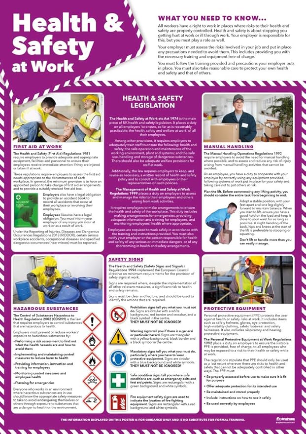 Health & Safety at Work | Health and Safety Posters | Laminated Gloss ...