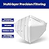 Funight N95 Mask 20 Pack NIOSH Certified Respiratory Particulate ...