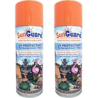 SUNGUARD UV Protectant Spray for Outdoor Decor, Furniture & More (2 ...