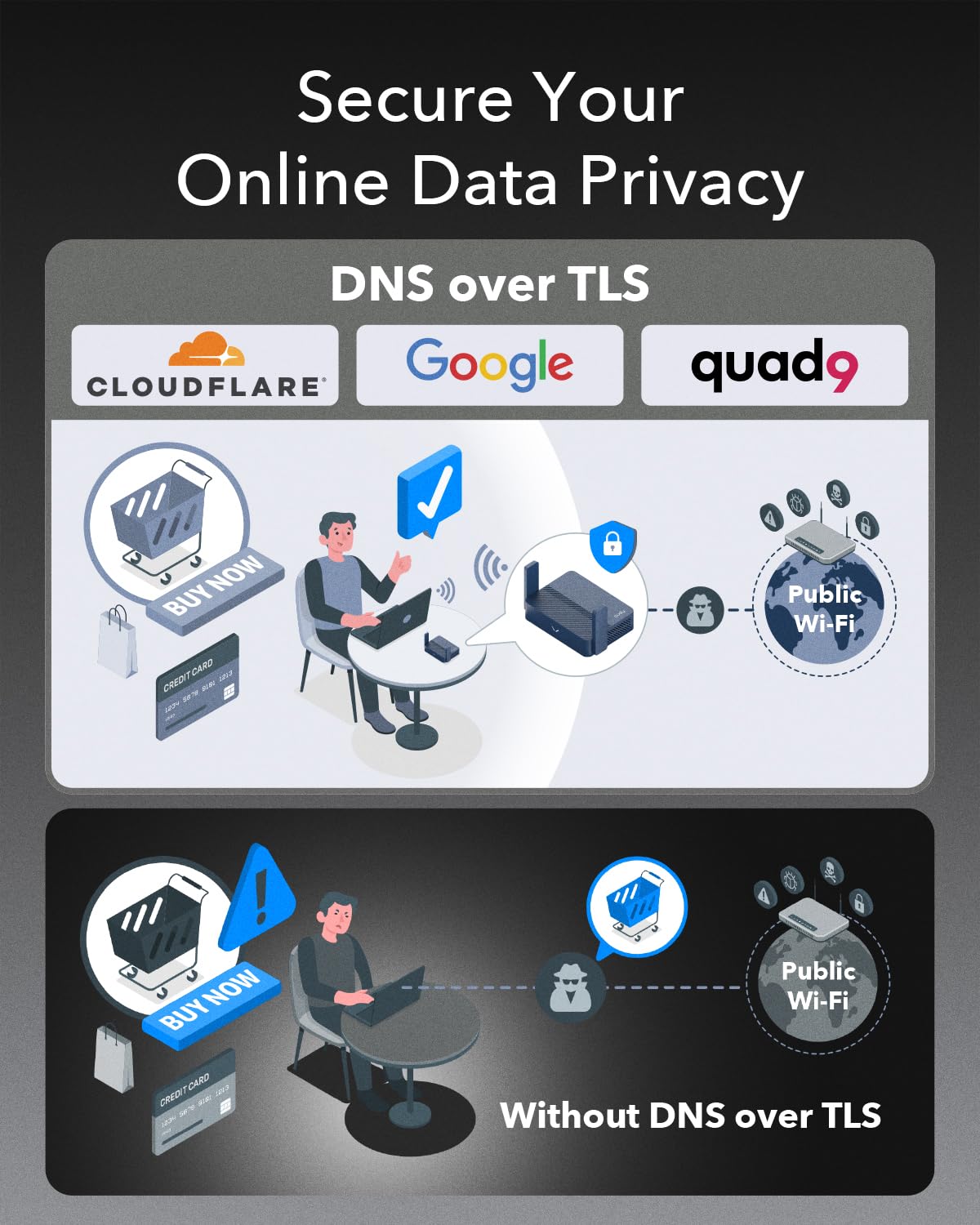 Mua Cudy TR3000 Pocket-Sized Wi-Fi 6 Wireless 2.5Gb Travel Router | WiFi Router | OpenVPN ...