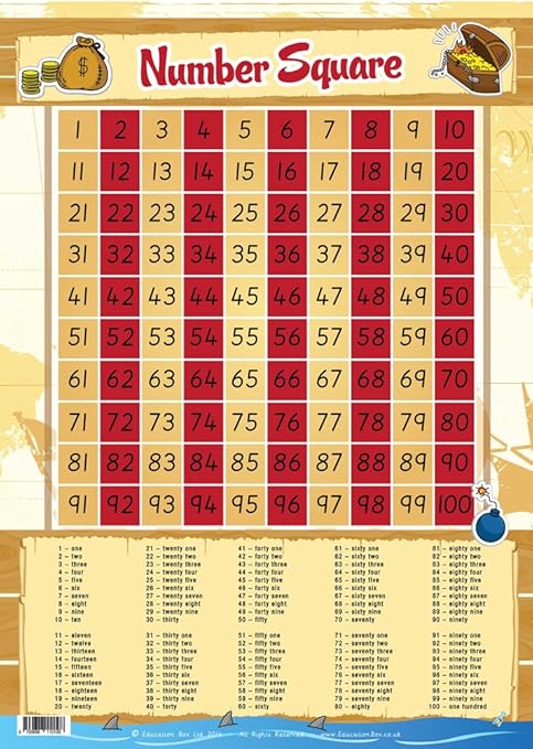 A1 Number Square Poster, Hundred Square Poster, 100 Square, 1 to 100 ...