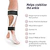 Neo-G Drop Foot Braces - AFO Foot Drop Brace for Nerve Injury, Foot ...