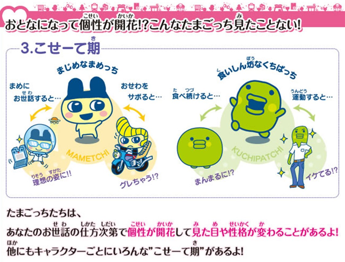 Купить Тамагочи Bandai TAMAGGOTCHI 4U Purple ( Tamagotchi 4U Purple) в ...