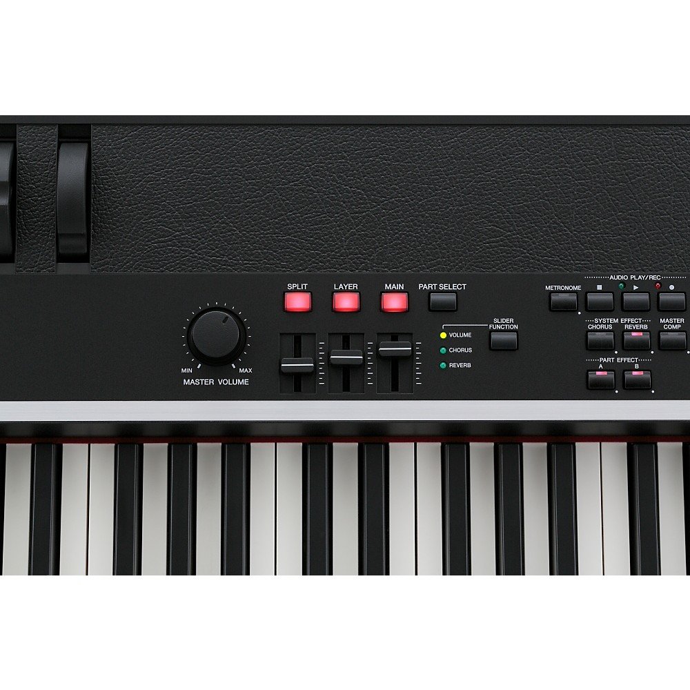 Yamaha CP40 Review: Why Is It The Perfect Stage Companion?