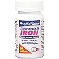 Amazon.com: Slow Release Iron : Health & Household