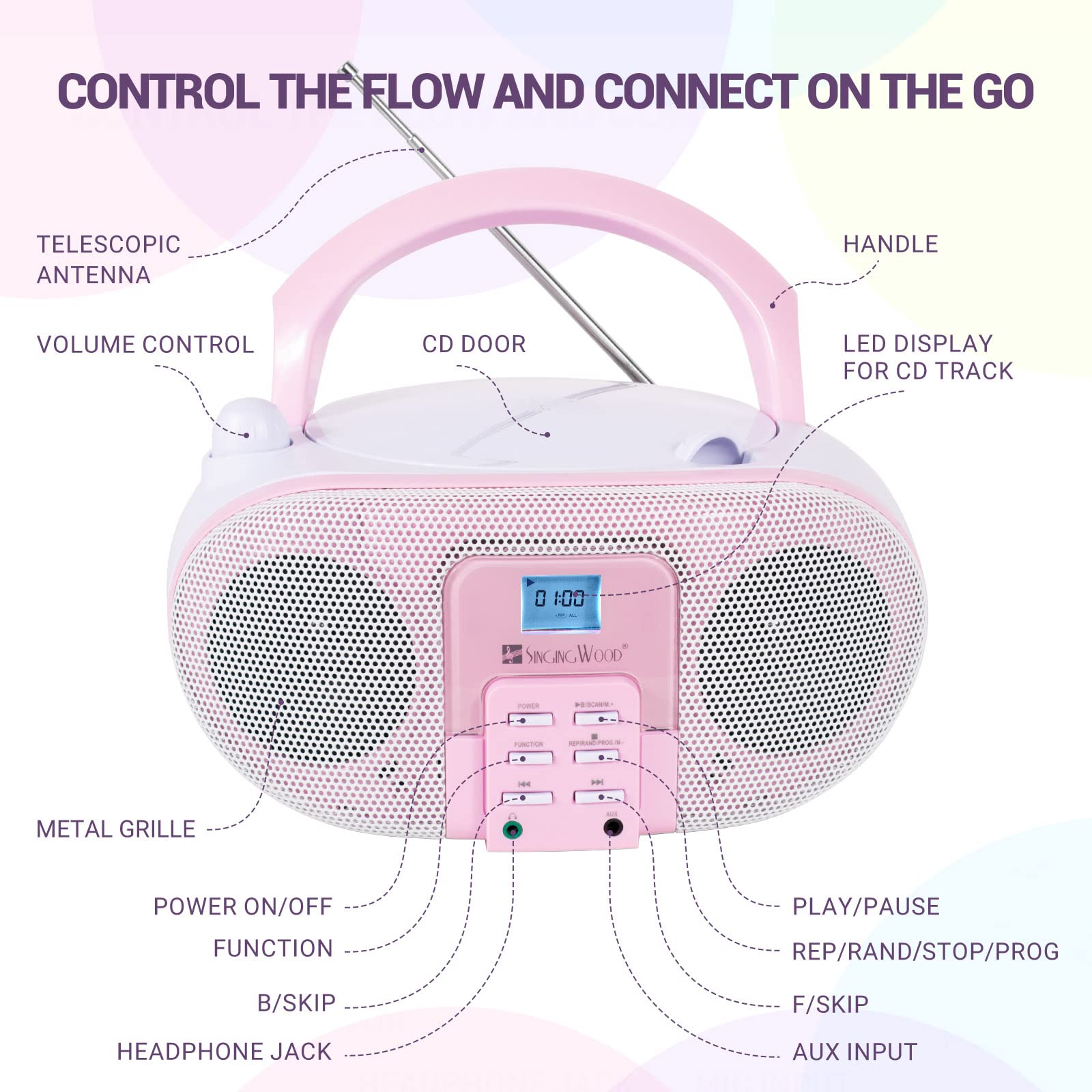 Mua SingingWood GC01 Macarons Series Portable CD Player Boombox with AM ...