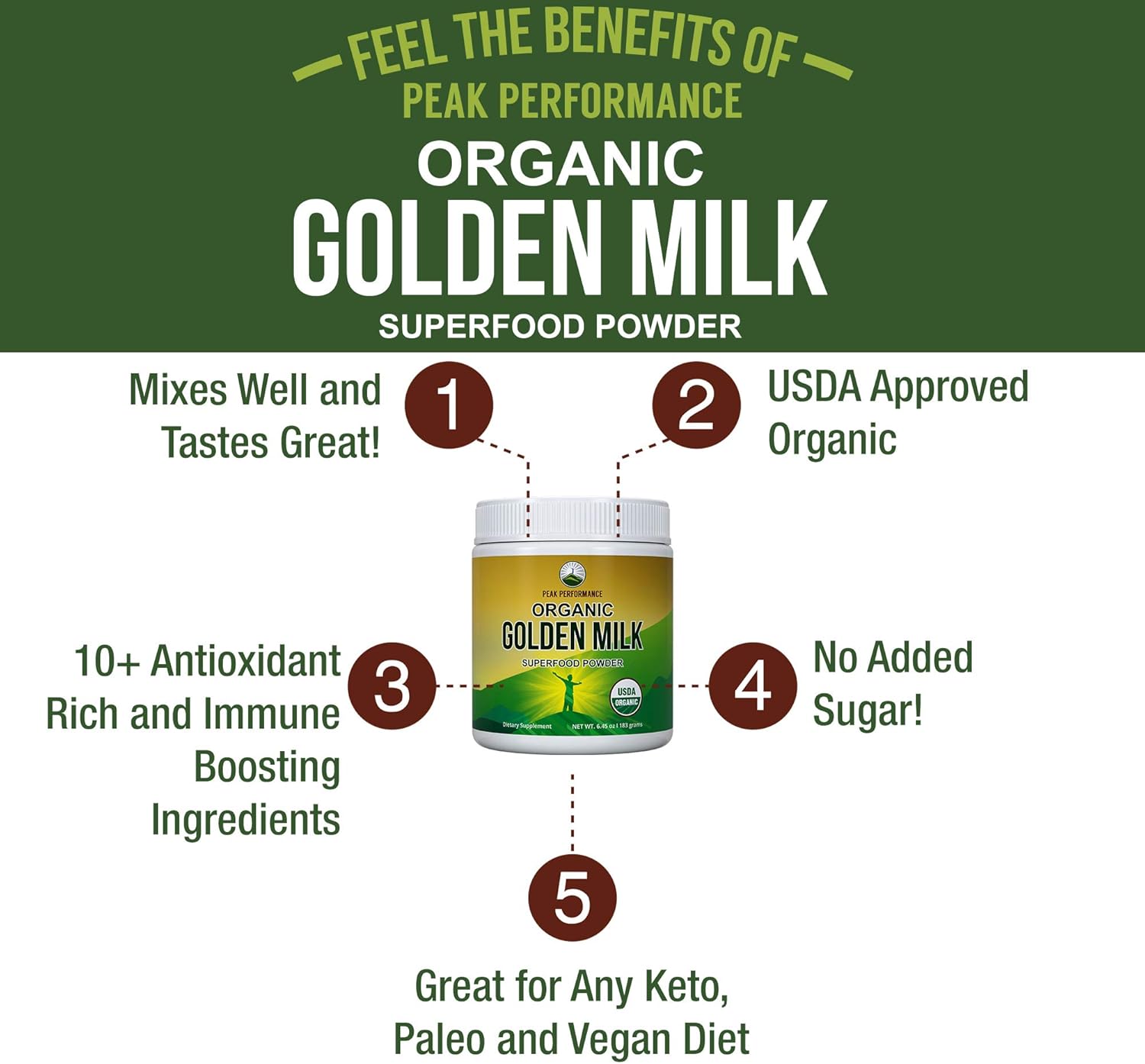 Organic Golden Milk Powder - Best Tasting Gold Milk Tea Latte Superfood ...