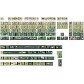 Amazon.com: dagaladoo Matcha Green Frog Cute Keycap Set, PBT Custom ...