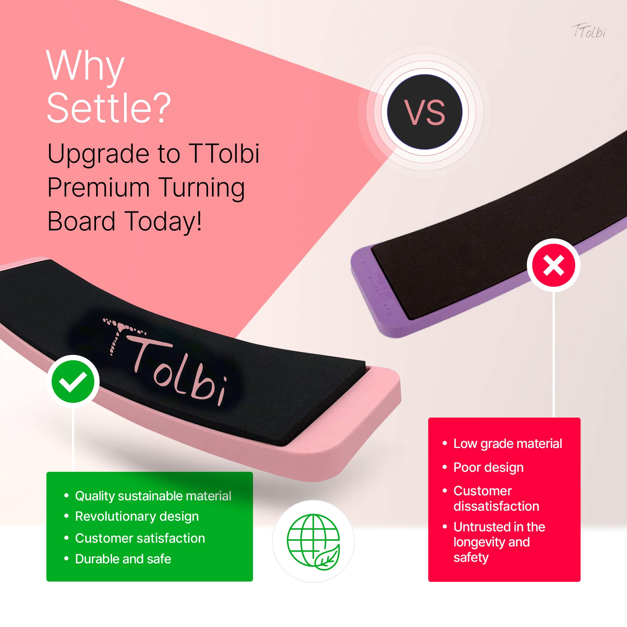 Mua Premium Turning Boards for Dancers - Professional Turn Board ...