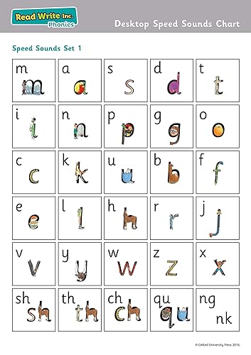 Read Write Inc. Phonics: Desktop Speed Sounds Chart Pack of 10 in ...