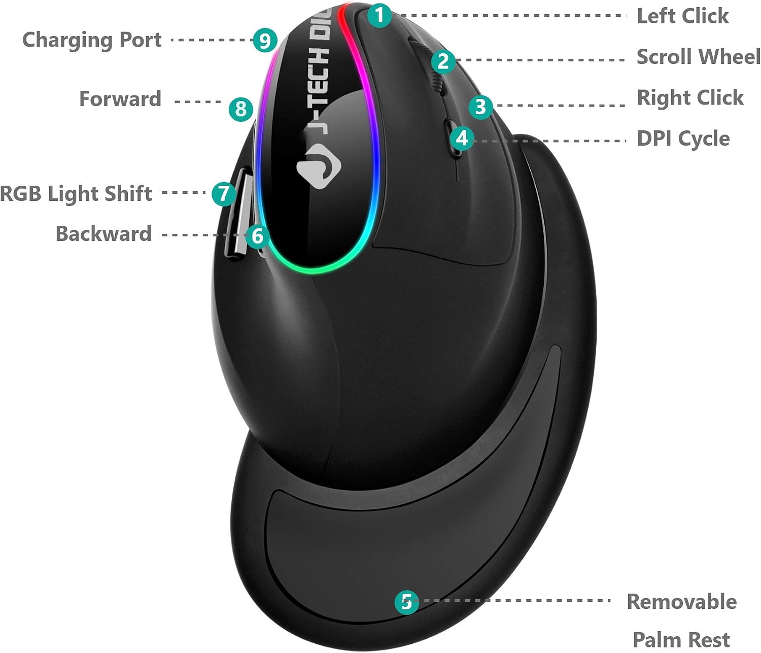 JTD Wireless Vertical Mouse, Rechargeable Ergonomic Optical Mouse 800 ...