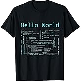 Amazon.com: Hello World - Computer Programming Languages T-Shirt : Clothing, Shoes & Jewelry