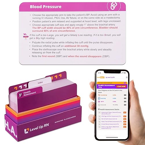 Health Assessment Flash Cards – No Fluff – Only Essential Info for ...