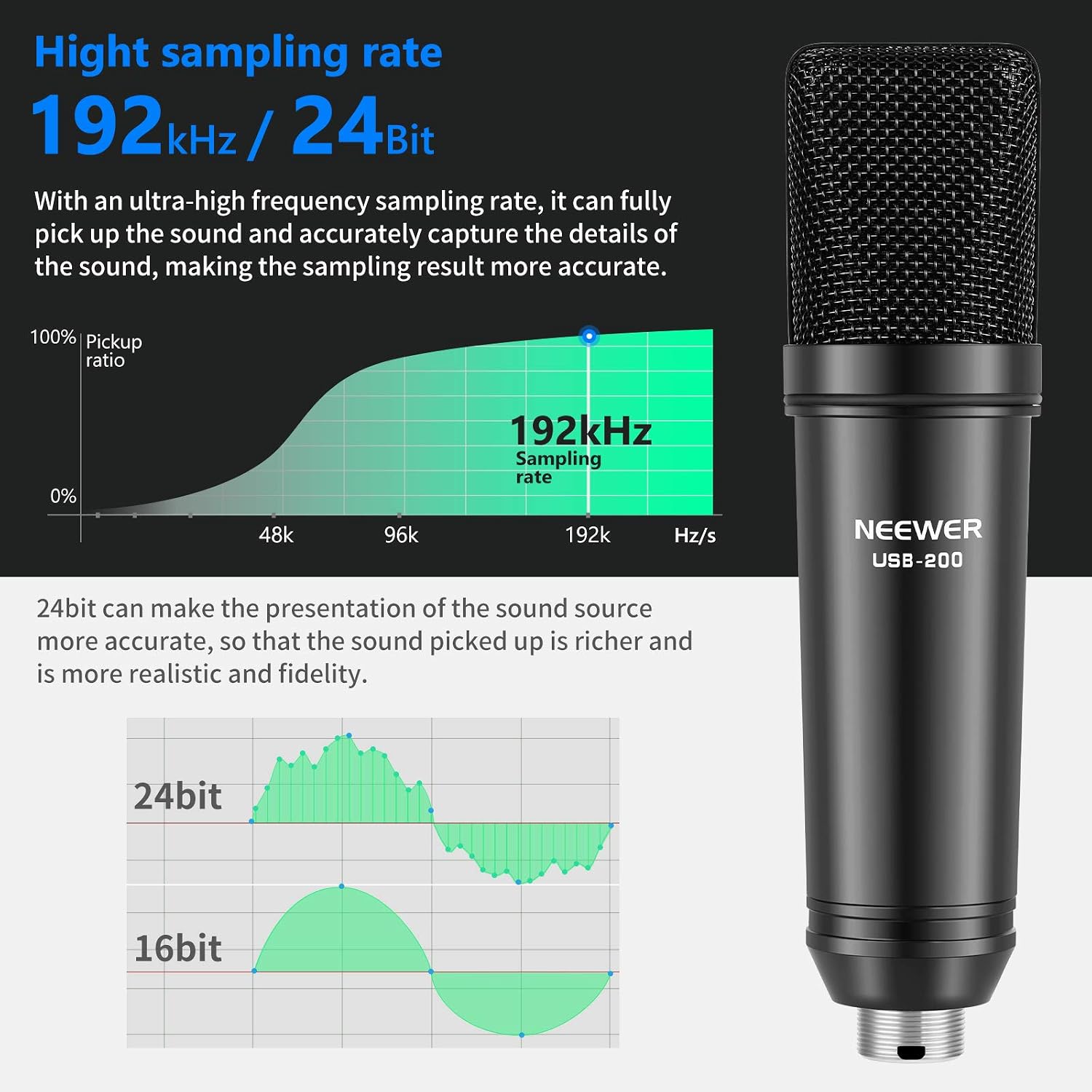 Neewer USB200 Microphone Kit 192KHz/24Bit Plug&Play Cardioid Condenser ...