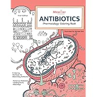 Amazon.com: Top 200 Drugs Made Easy: Pharmacology Coloring Book ...