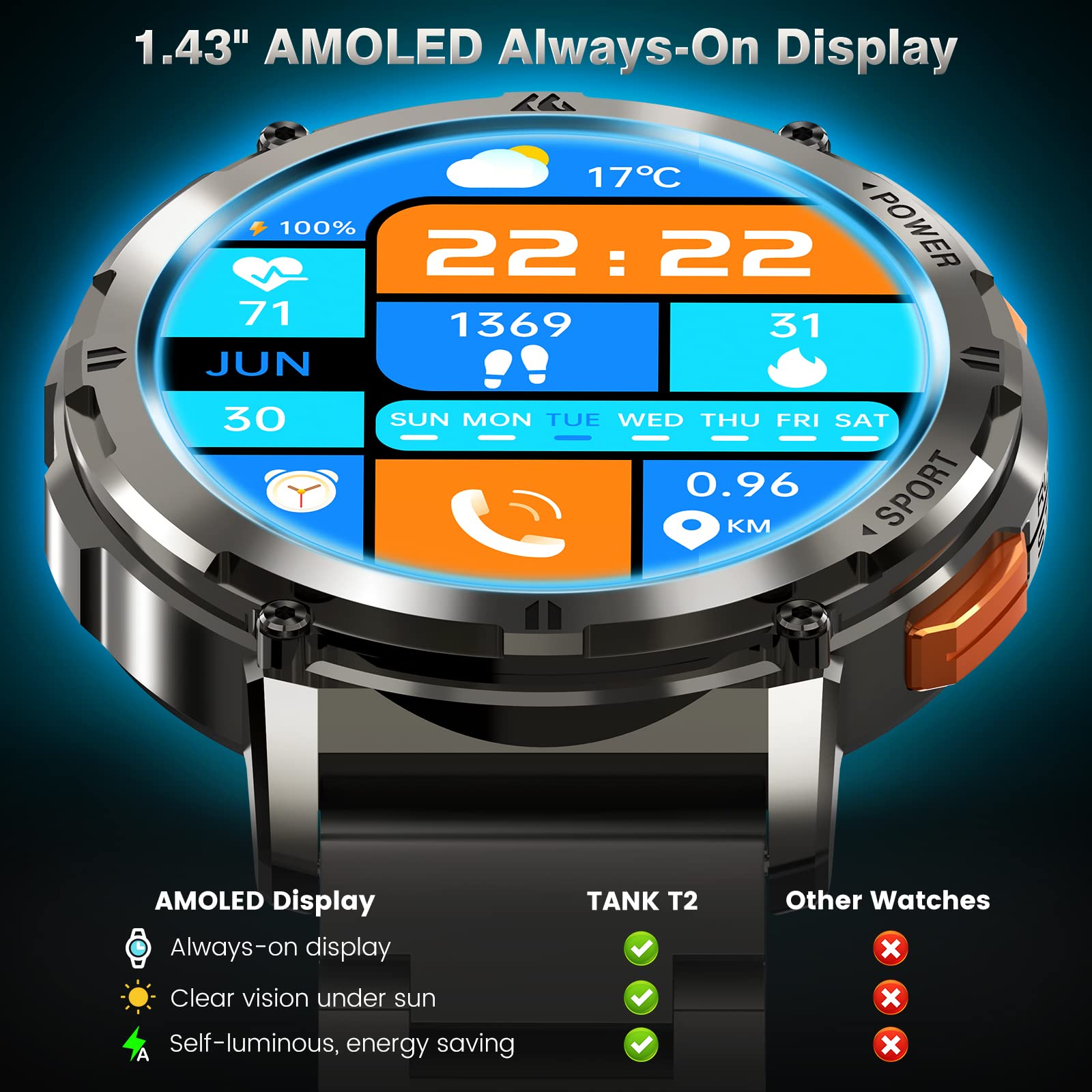 Mua AMAZTIM Smart Watches for Men,60 Days Extra-Long Battery, 50M ...