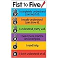 Amazon.com: Dowling Magnets Fist to Five Check Magnets Chart : Office ...