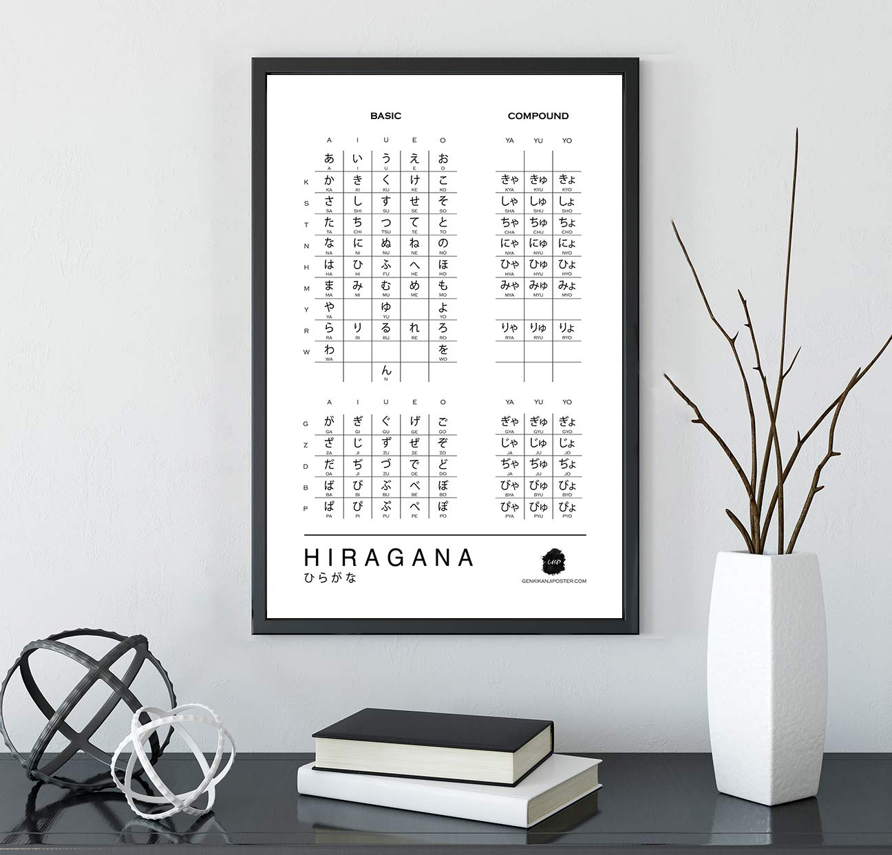 Mua Genki Kanji Poster Hiragana and Katakana Charts for Japanese ...