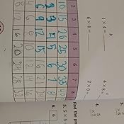 Math Skills: Grade 3 (Flash Kids Harcourt Family Learning): Flash Kids ...