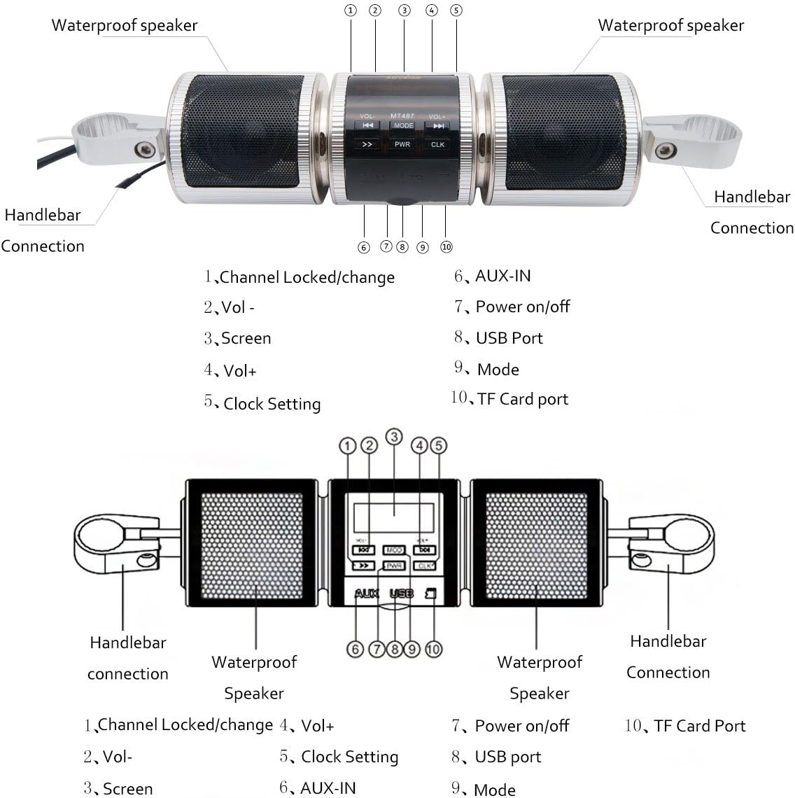 MASO Bluetooth Motorcycle Radio, 12V Waterproof Bike Handlebar Mount ...
