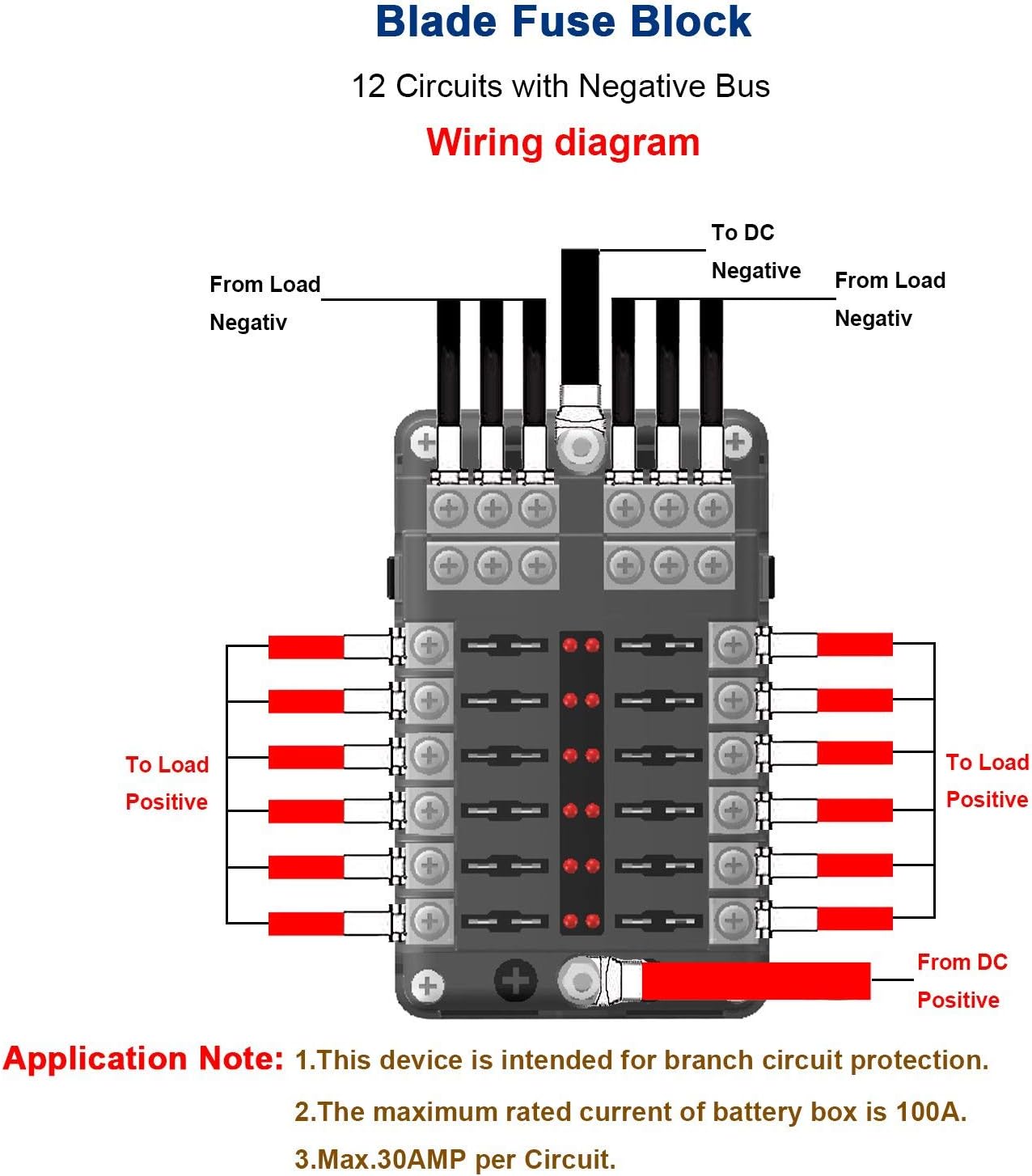 Rail Mounted Fuse Box with Integrated Standard Circuit Fuse Holder ...