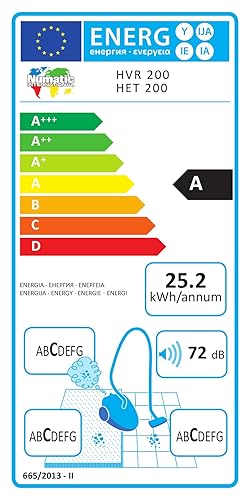 Amazon.de: Numatic 903383 / Henry HVR200-11 Boden-Staubsauger mit ...