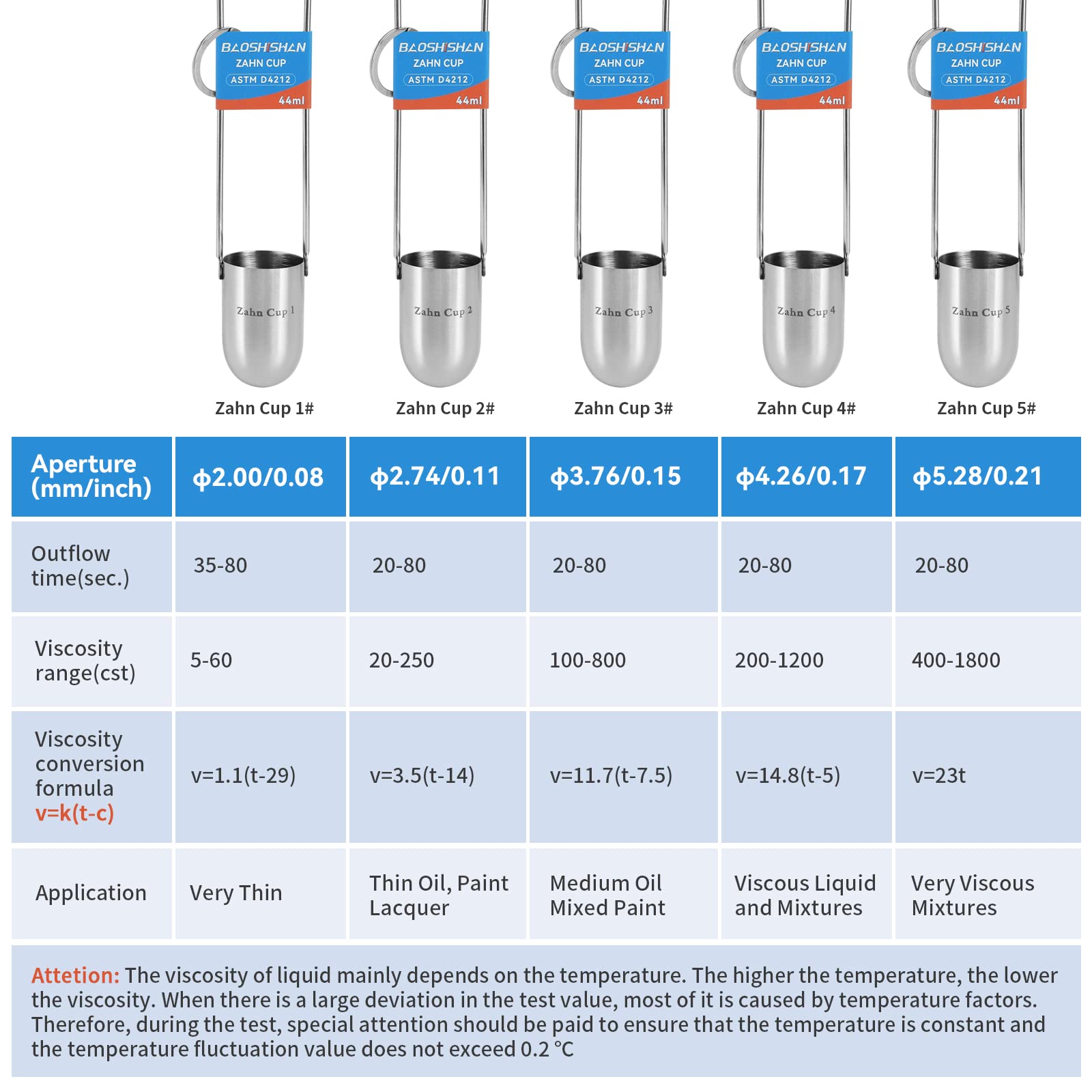 viscosity-cup-types-at-cynthia-cawley-blog