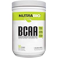 Amazon.com: NutraBio BCAA 5000 Powder - Fermented Branched Chain Amino ...
