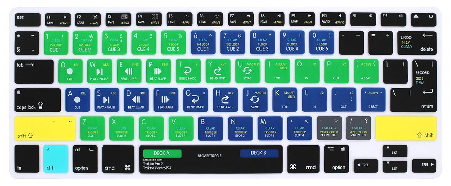 MMDW Traktor Kontrol S4 Shortcuts Keyboard Skin Hot: Amazon.co.uk ...