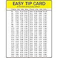 Amazon.com : Tip Card for Wallet or Pocket Easy Tip Card 3.5 * 2.8 Inch ...
