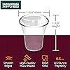 Concordia Supply Communion Cups - 1-3/8" Recyclable Hard Plastic Cups w ...