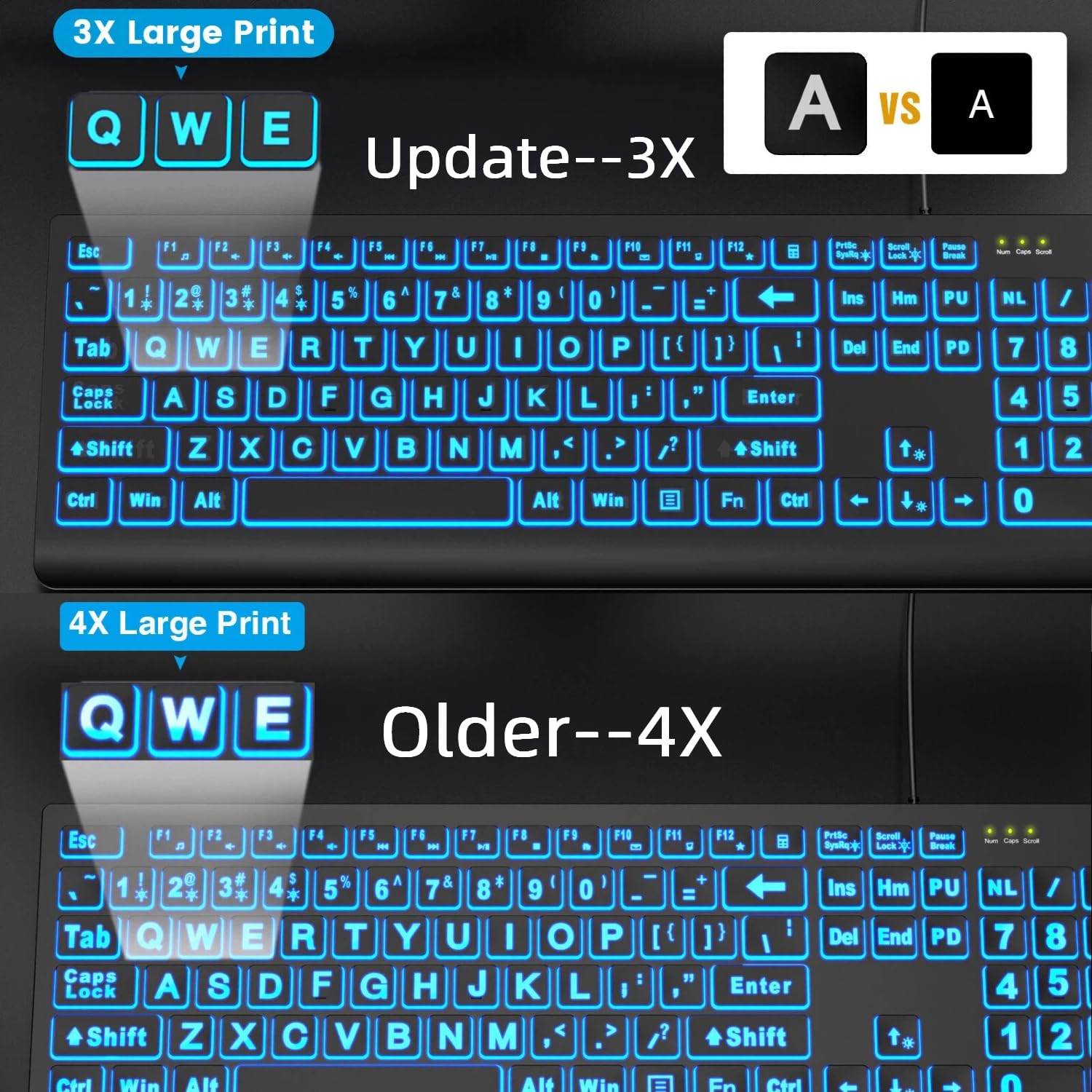 Mua SABLUTE Large Print Backlit Keyboard, Wired USB Lighted Computer ...