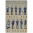 Amazon.com: Youpinnong History of The American Police Officer Timeline ...