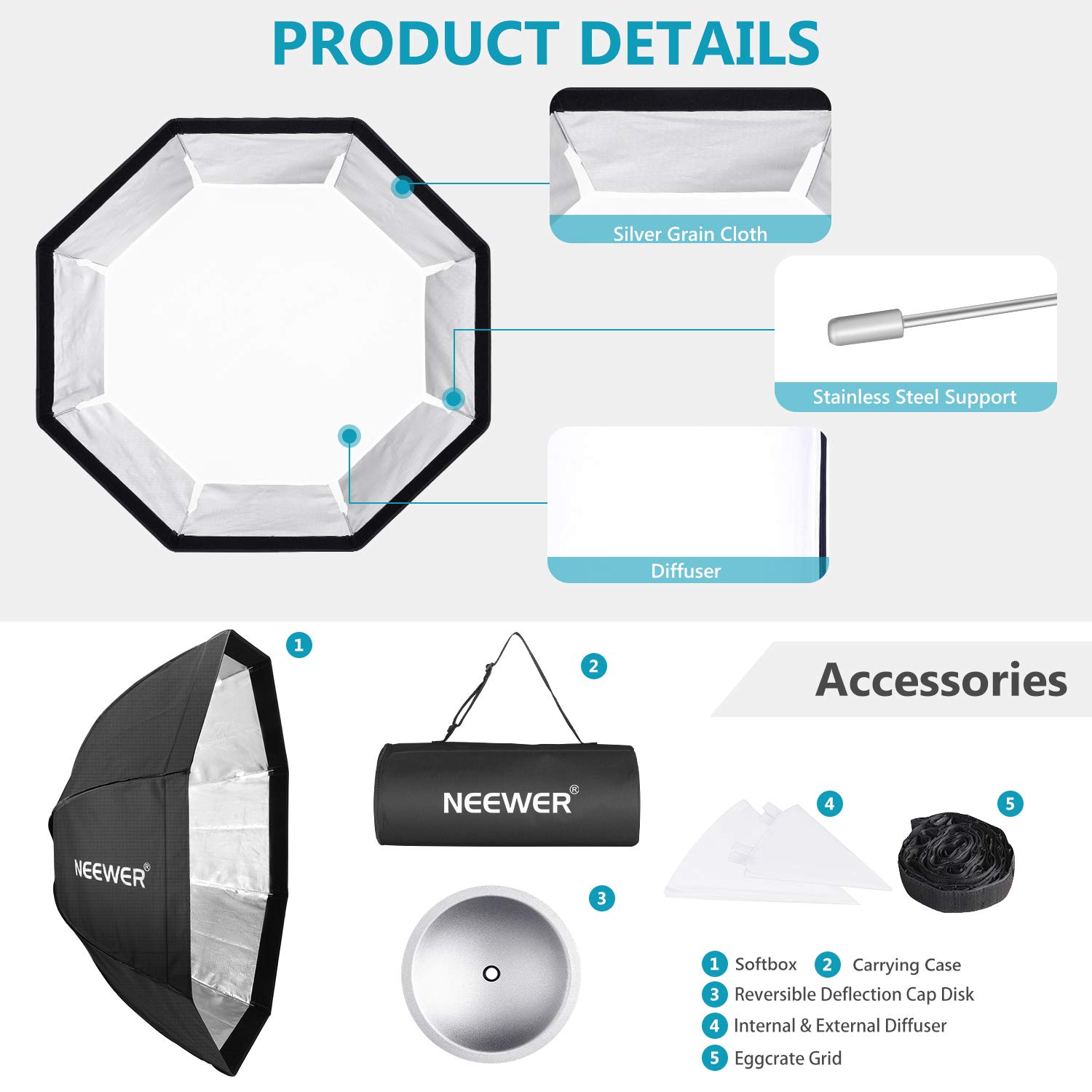 Mua Neewer 90 cm Octagonal Foldable Softbox with Bowens Mount, Diffuser ...