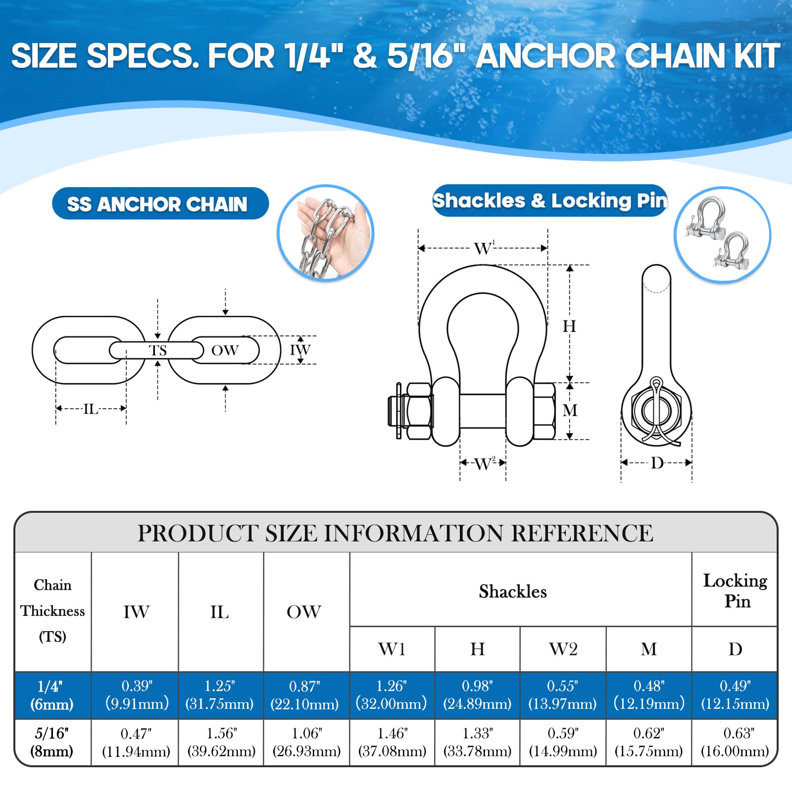 Mua Boat Anchor Kit, T316 Stainless Steel Marine Grade 1/4" or 5/16 ...