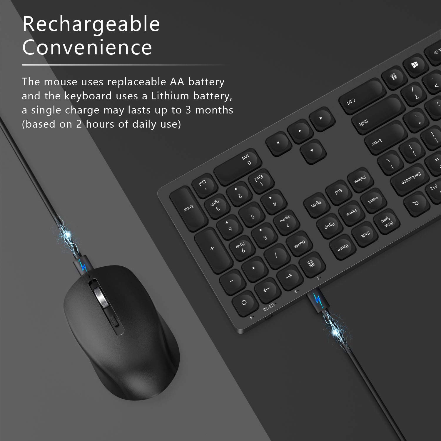 Mua Rechargeable Wireless Keyboard Mouse Combo, seenda Ultra Quiet Full ...