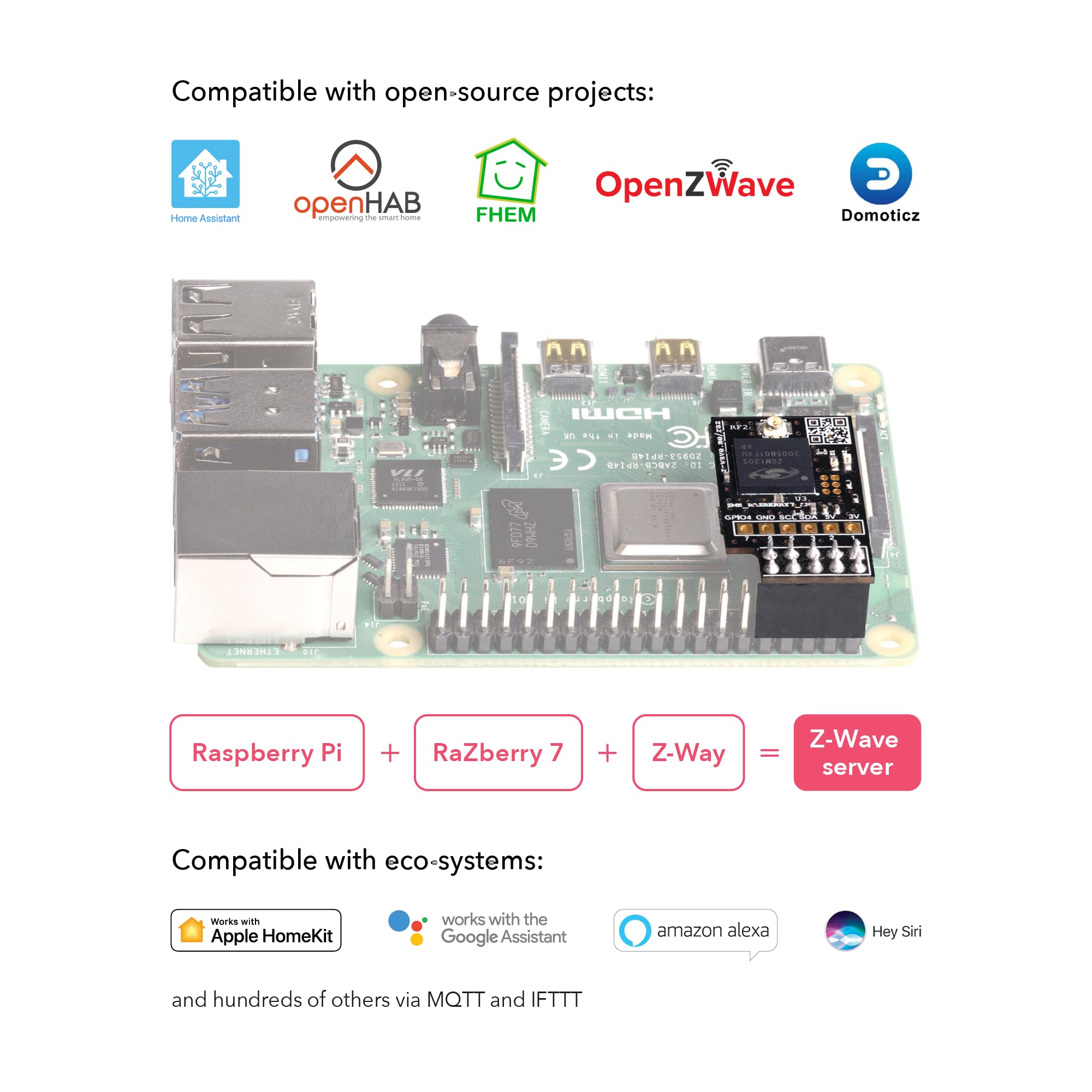 Mua RaZberry7 Pro - Z-Wave プラグオンモジュール Raspberry Pi用 (米国周波数) trên Amazon ...