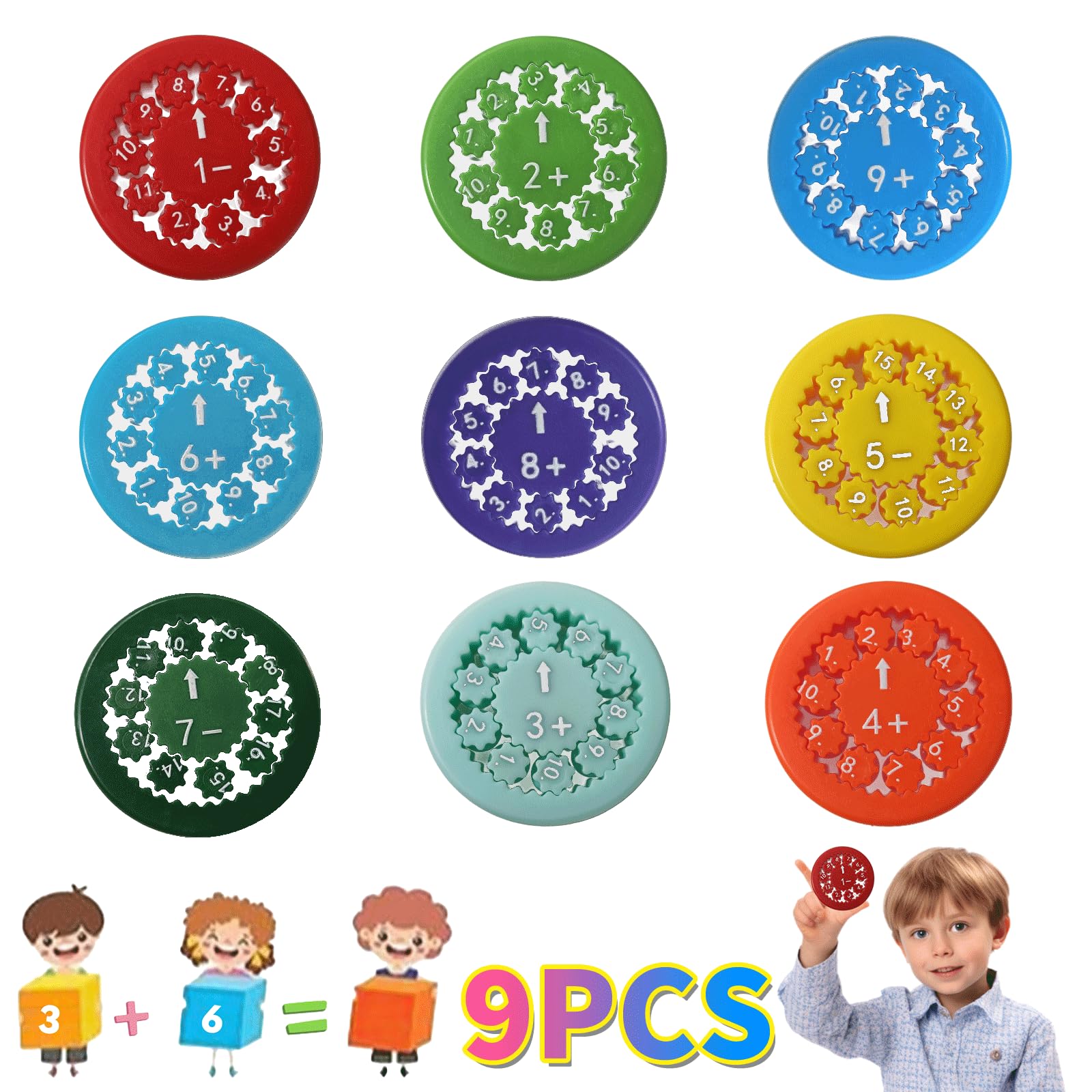 Math Fidget Spinners, Math Fact Spinner, Math Fidget Toy for Kids, Math ...