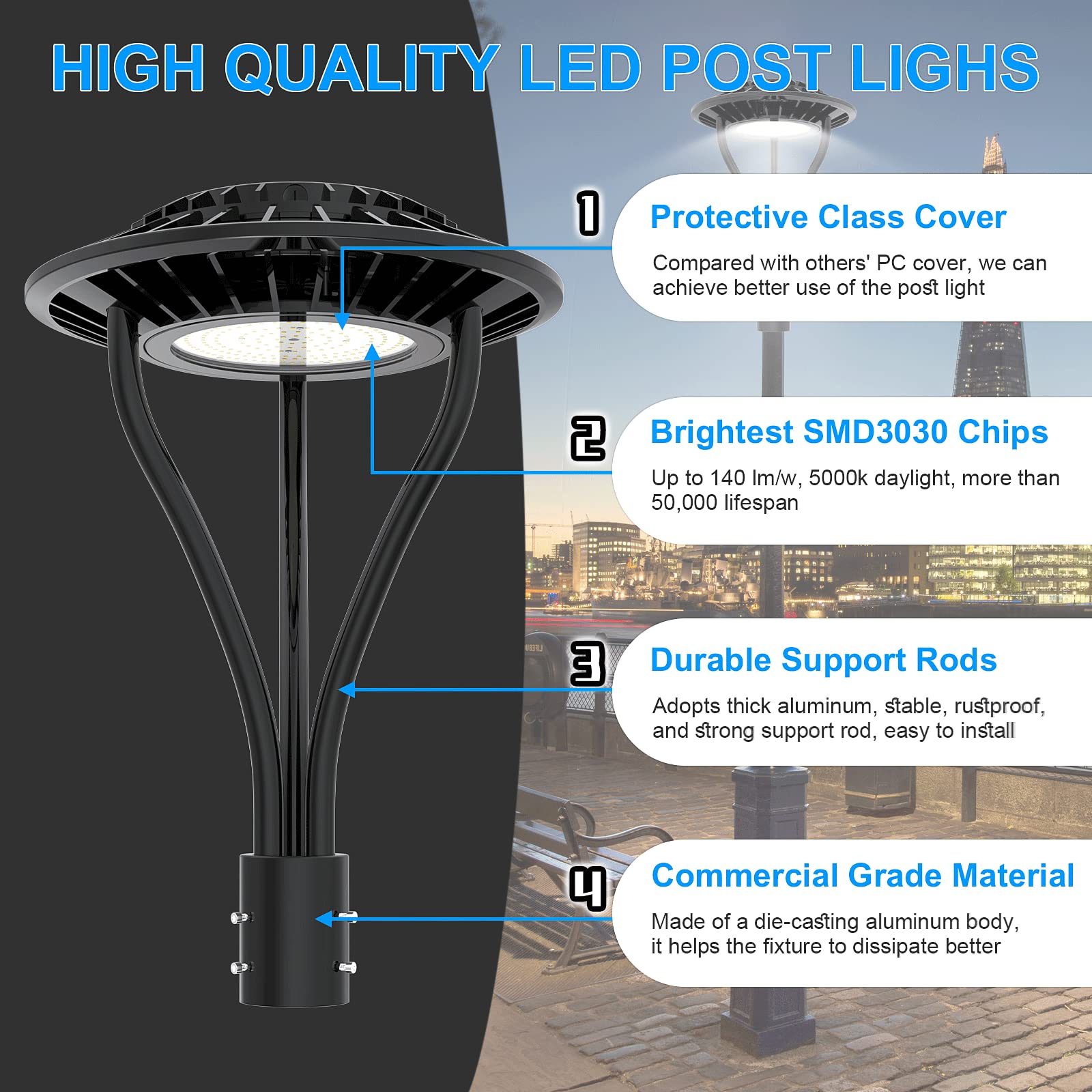 Industrial Led Lights Stand