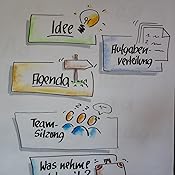 Der Flipchart-Coach. Profi-Tipps zum Visualisieren und Präsentieren am ...