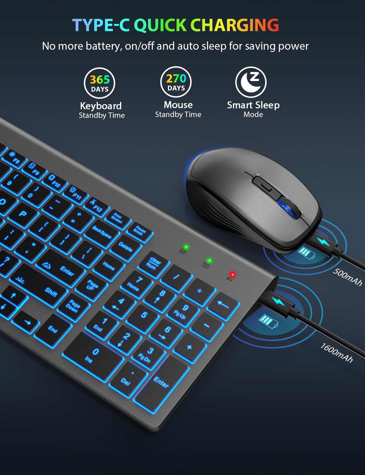 Mua Sablute Wireless Keyboard And Mouse Combo Backlit Compact Quiet Keyboard With Rgb Mouse