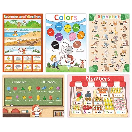 Alphabet Poster for Toddler and Kids, 5 Educational Posters Perfect ...