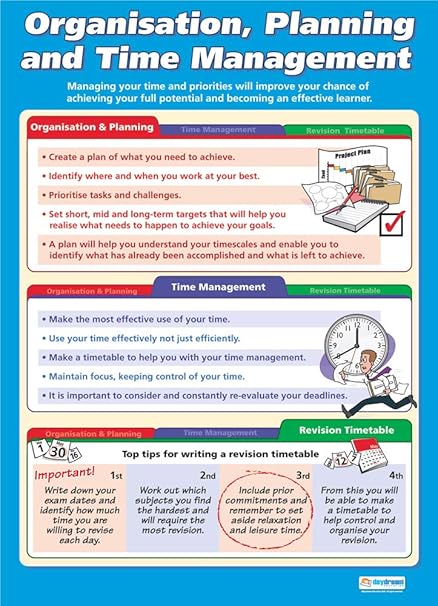Organisation, Planning and Time Management | Life Skills Posters ...
