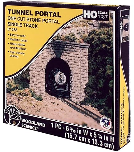 G Scale Tunnel Dimensions
