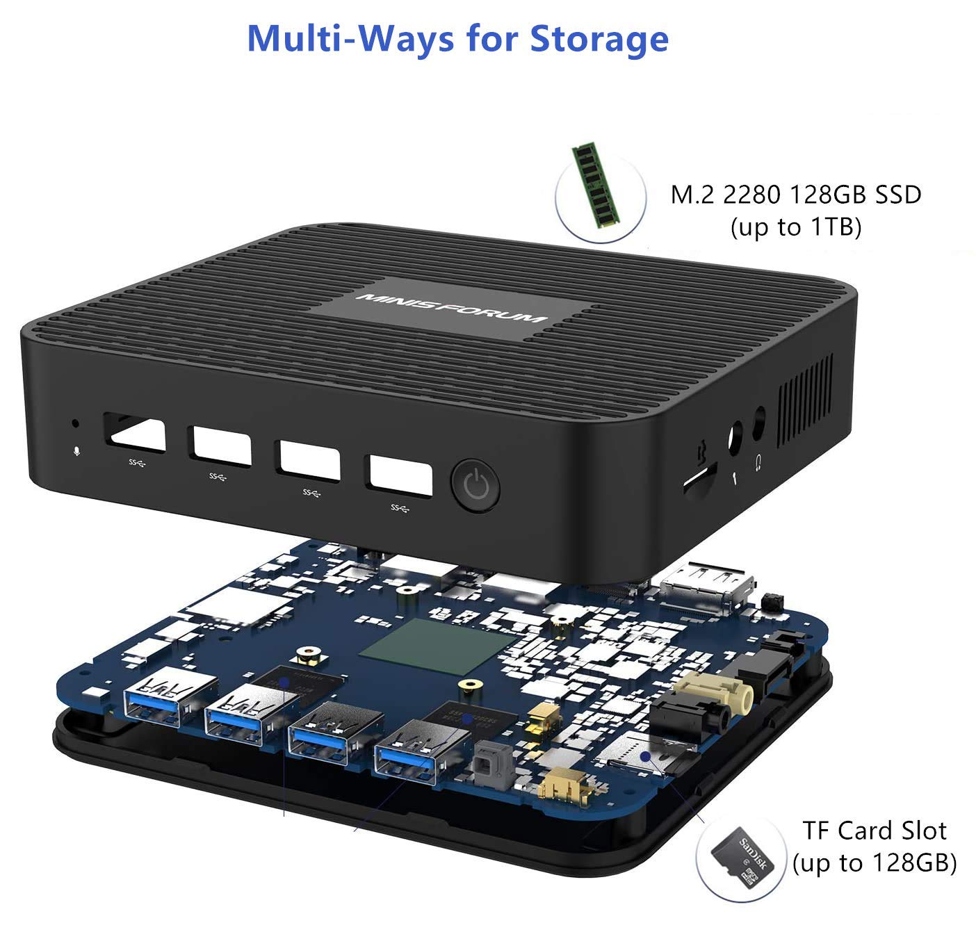 Mua Mini PC Windows 10 Pro 8GB LPDDR4 128GB SSD Intel Celeron Processor ...