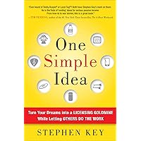 One Simple Idea: Turn Your Dreams into a Licensing Goldmine While ...