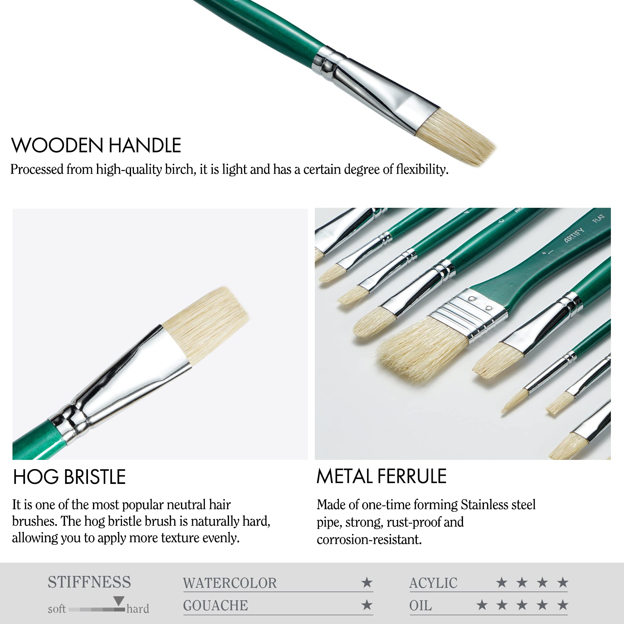 Mua ARTIFY 10 Pieces Paint Brush Set, Intermediate Series, Includes a ...