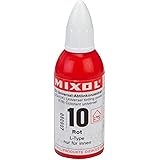 Mixol 12 Piece Kit - House Paint - Amazon.com