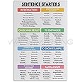 Amazon.com: Sentence Starters Poster, Sentence Frames for Writing ...